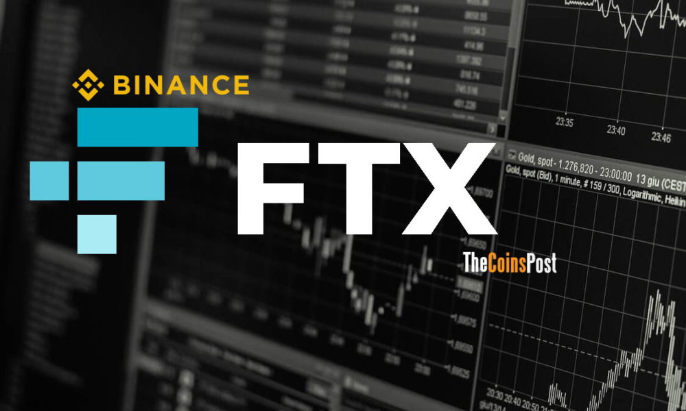 Binance Delists FTX Leveraged Tokens - The Coins Post