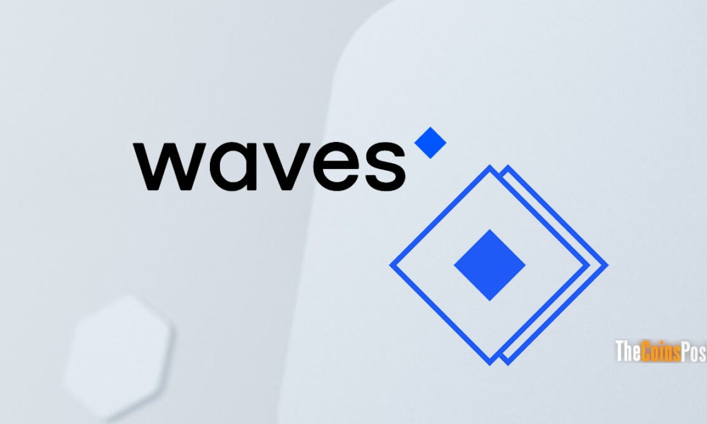 WAVES Price Spiked 33% After a Twitter Post - The Coins Post